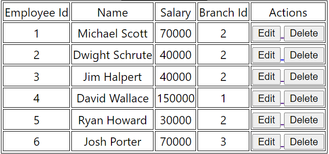 GitHub - ktottempudi/sales-front-end: front-end microservice for sales ...