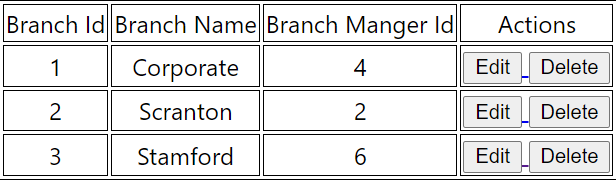 GitHub - ktottempudi/sales-front-end: front-end microservice for sales ...