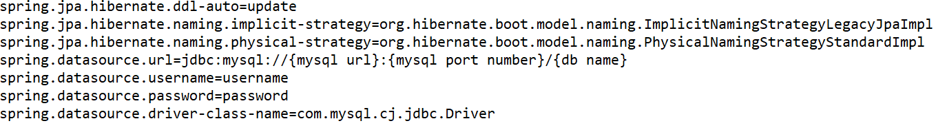 GitHub - ktottempudi/libraryManagement: Backend microservice for ...