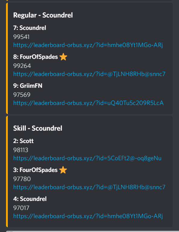 GitHub - FourOfSpades4/OrbusVR-Leaderboard-Bot: A Discord Bot for the ...