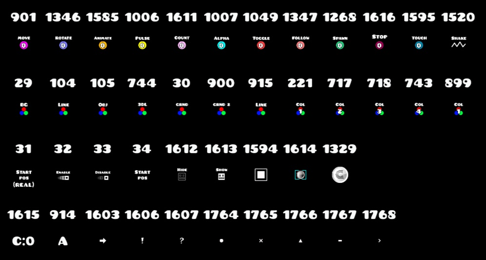 spwn_docs/scriptassistedbuilding/1object_values.md at master · Spu7Nix/spwn_docs · GitHub