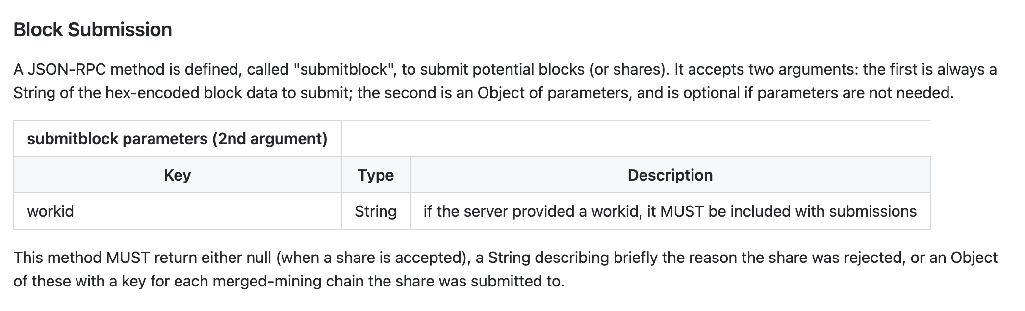 bitcoin-cli submitblock template · Issue #26830 · bitcoin/bitcoin · GitHub