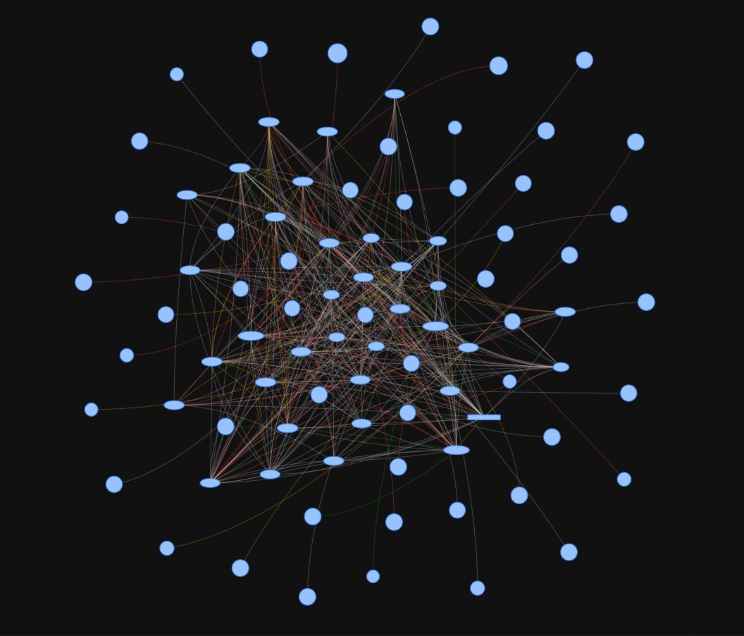 Zigbee ZHA async_initialize: all attempts have failed · Issue #89172 · home-assistant/core · GitHub