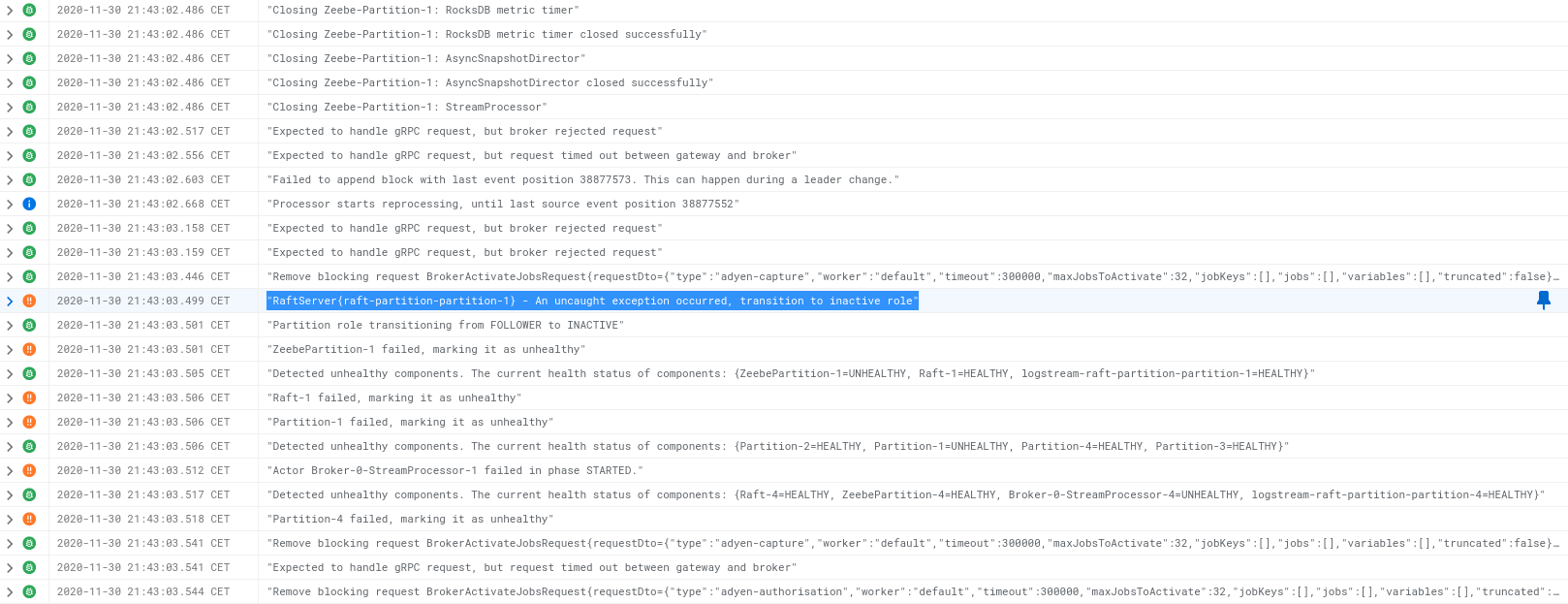 BufferOverflowException: null · Issue #5517 · camunda/camunda · GitHub