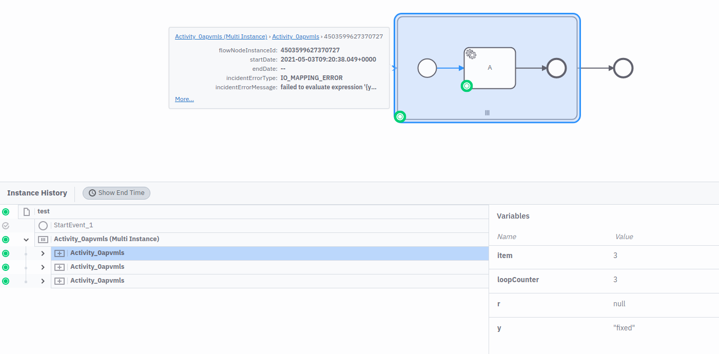 Multi Instance Variables Are Wrong After Resolving An Incident · Issue 6933 · Camundacamunda