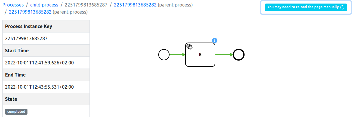 On a child process instance, the breadcrumb increases on reload · Issue #19 · camunda-community ...
