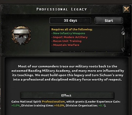 SZC- Odd Baoding Army Tree Bonuses · Issue #5615 · Kaiserreich/Kaiserreich-4-Bug-Reports · GitHub