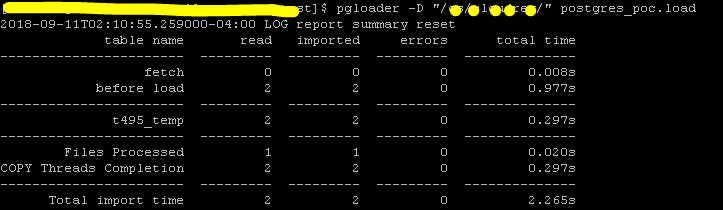 Auto conversion of date format delimiters in pgloader. · Issue #830 · dimitri/pgloader · GitHub