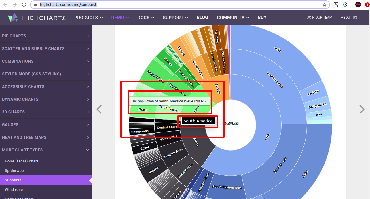 Sunburst chart showing two tooltips when hovered on overflowed data label. · Issue #12838 ...