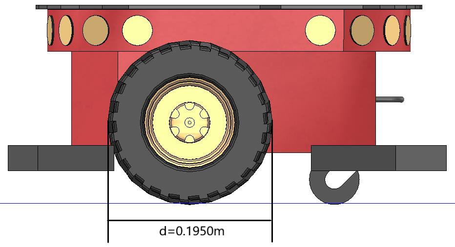 GitHub - Shimraz/Localization: 1.Pioneer Odometry An encoder attached ...