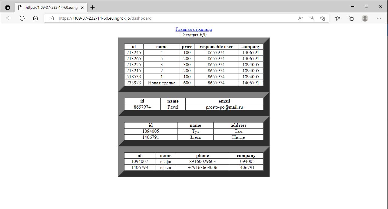 GitHub - FilatovASM/amoCRM-to-PostgreSQL: amoCRM-to-PostgreSQL