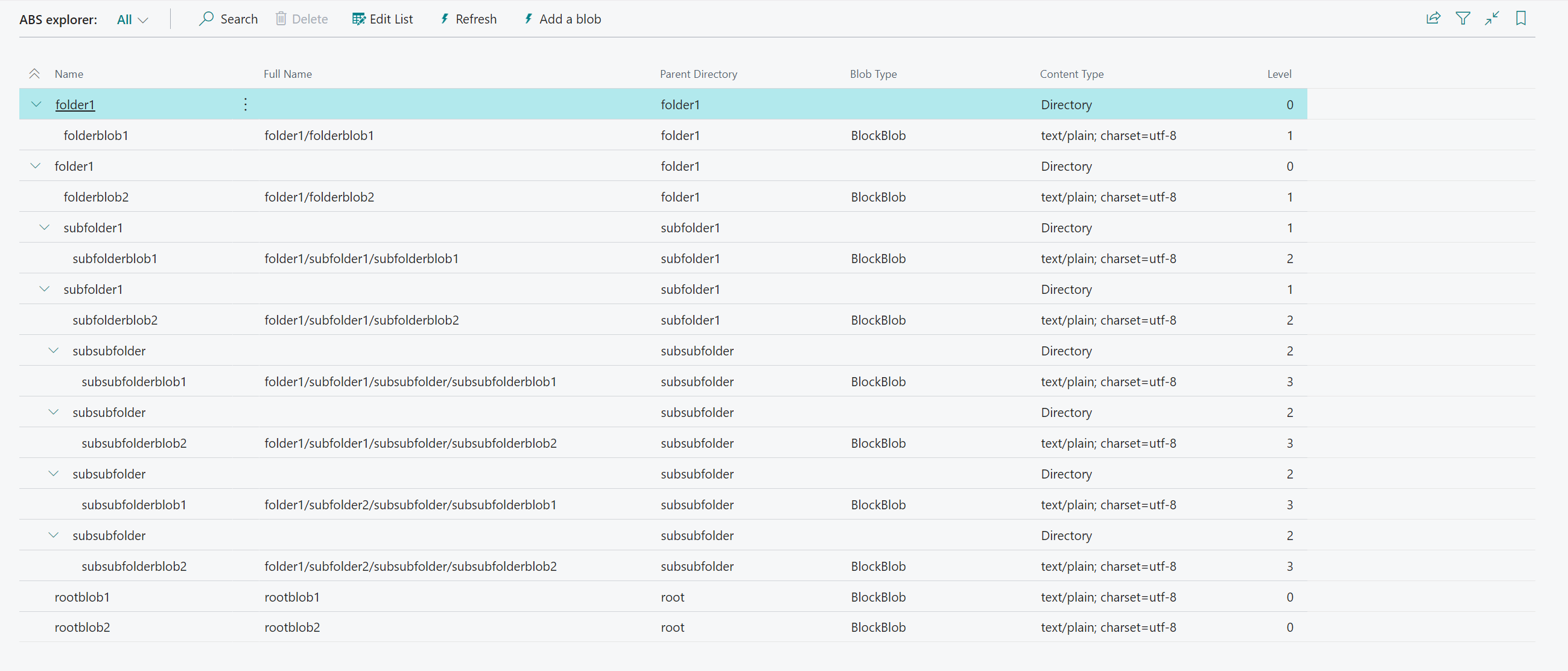 Changed ABS Container API Directory Identification by JulianTillmann ...