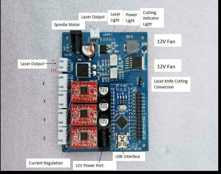 New Board Wiring Help Needed · Issue #659 · arkypita/LaserGRBL · GitHub