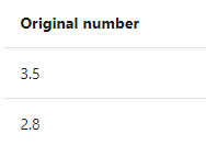 Values should be the same in rounding modes example tables in MidpointRounding Enum · Issue ...