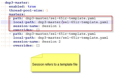 GitHub - openenergysolutions/openfmb.adapters.config: OpenFMB Adapter ...