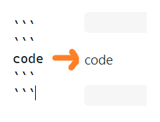bug(md-editor) Pasting in code within a fenced code block, creates 2nd ...