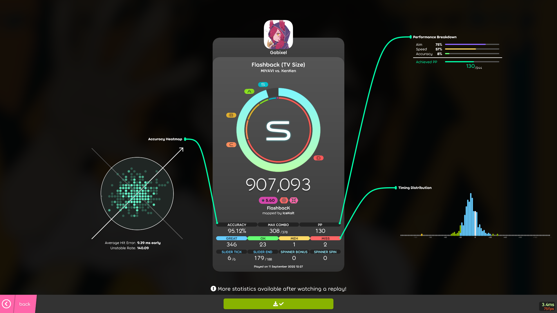 Design ideas for score statistics breakdown · ppy osu · Discussion ...