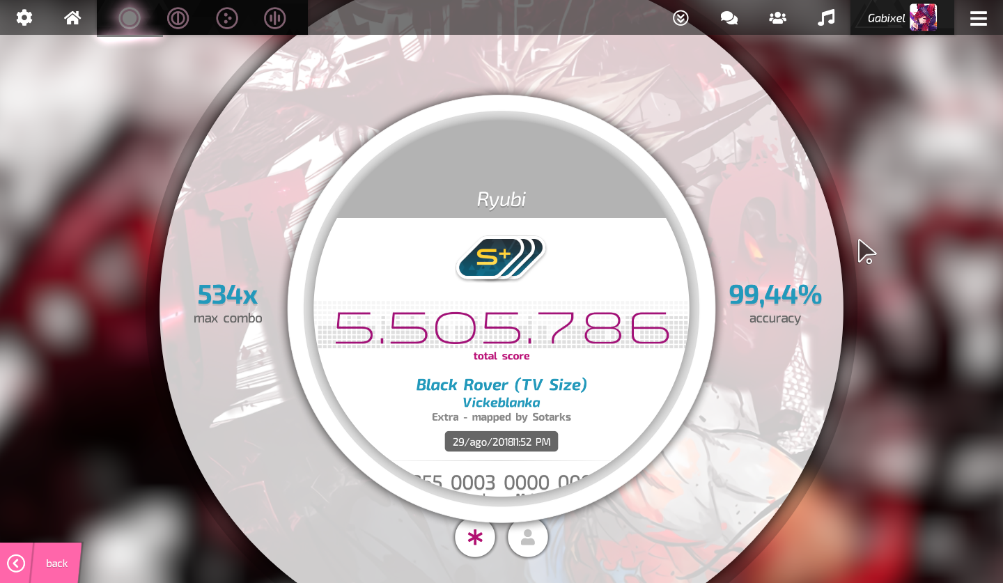 Results statistics overflows the inner circle · Issue #4791 · ppy/osu ...