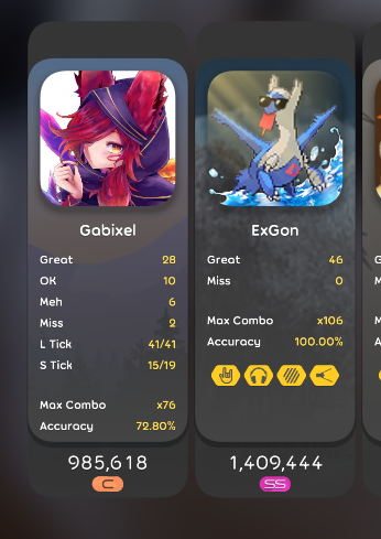 Contracted score panel is no longer high enough to display mods when ...