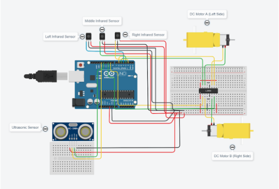 GitHub - eesaaamer3/line-following-robot: TEJ3M0 Arduino Final ...
