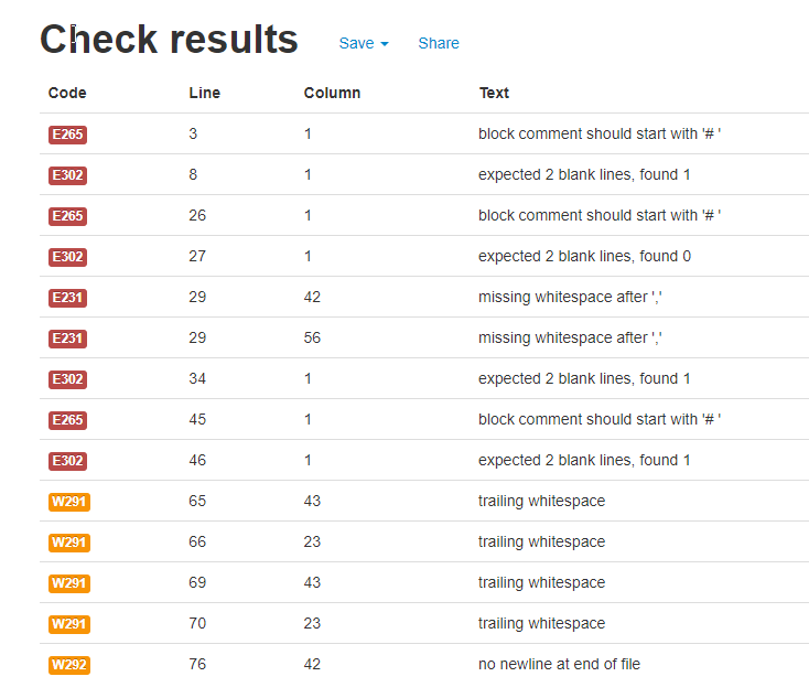 GitHub - Code-Institute-Submissions/owenbcoding-pp3-battleship-game_AugResub