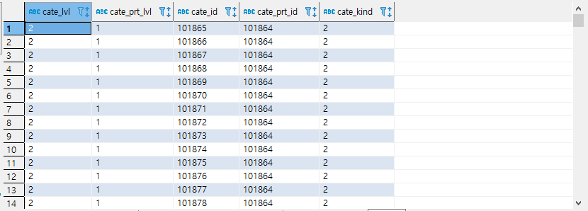 select query was garbled. · Issue #13825 · dbeaver/dbeaver · GitHub