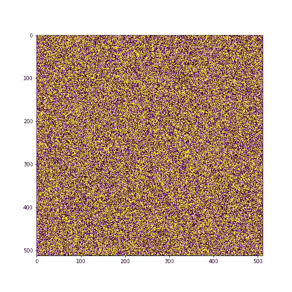 GitHub - Disruptiive/Ising-Model