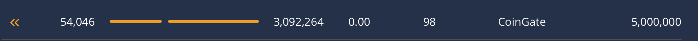 Loop Out Request Stuck In Initiated State · Issue #239 · lightninglabs/lightning-terminal · GitHub