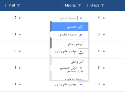how to change 'z-index' any view in list ? · Issue #565 · Akryum/vue-virtual-scroller · GitHub