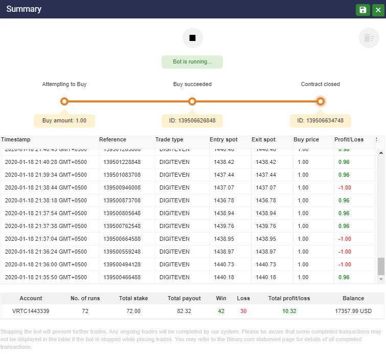 Even/Odd minimum risk strategy · Issue #2330 · binary-com/binary-bot · GitHub