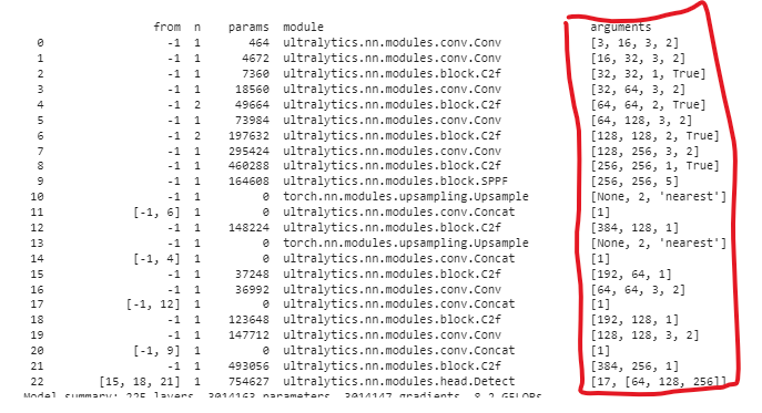 Issue trying to modify C2f layer · Issue #2337 · ultralytics/ultralytics · GitHub