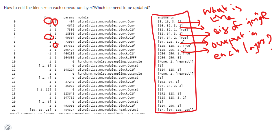 Issue trying to modify C2f layer · Issue #2337 · ultralytics ...