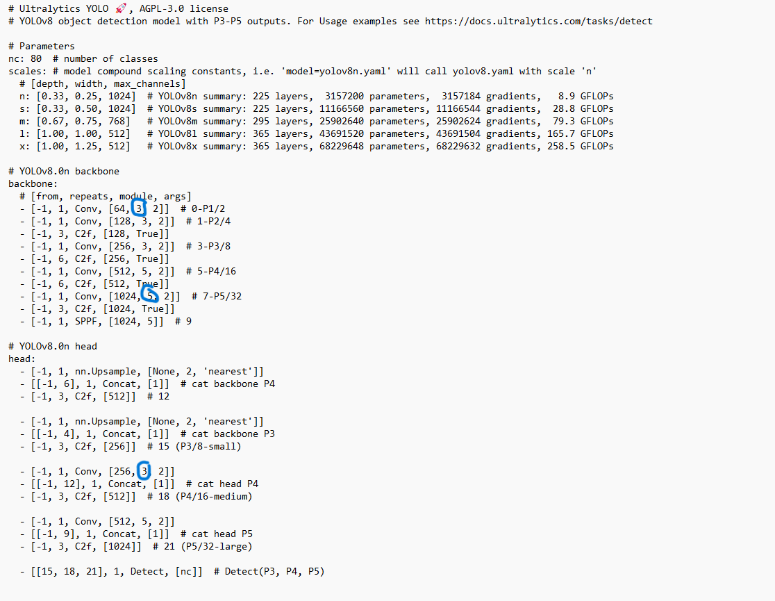 Issue trying to modify C2f layer · Issue #2337 · ultralytics ...