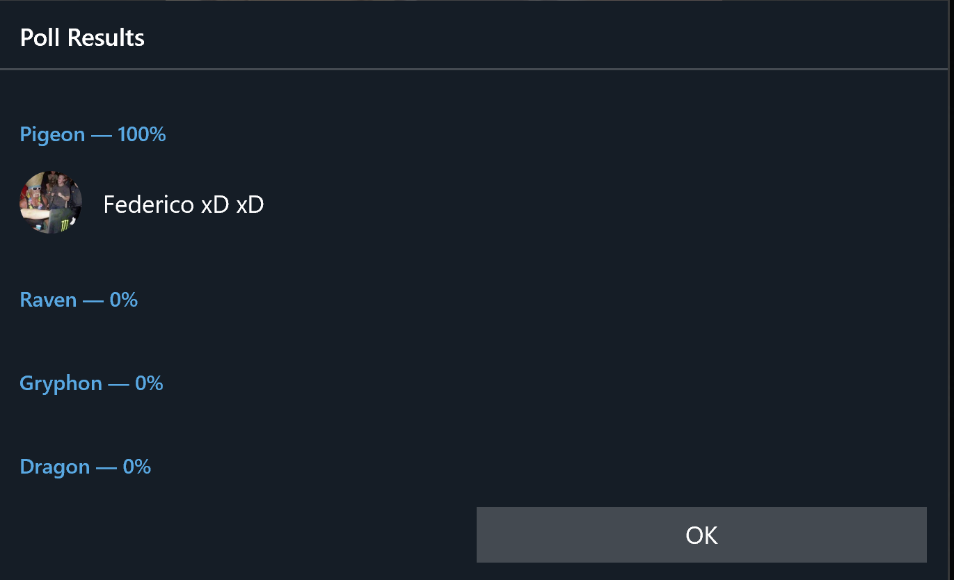 Hide The Options That Havent Received Any Votes In The Results Ui · Issue 1317 · Unigramdev