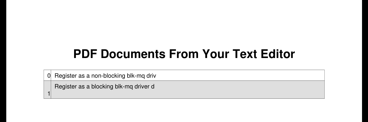 Small table overflowing page · Issue #967 · rst2pdf/rst2pdf · GitHub