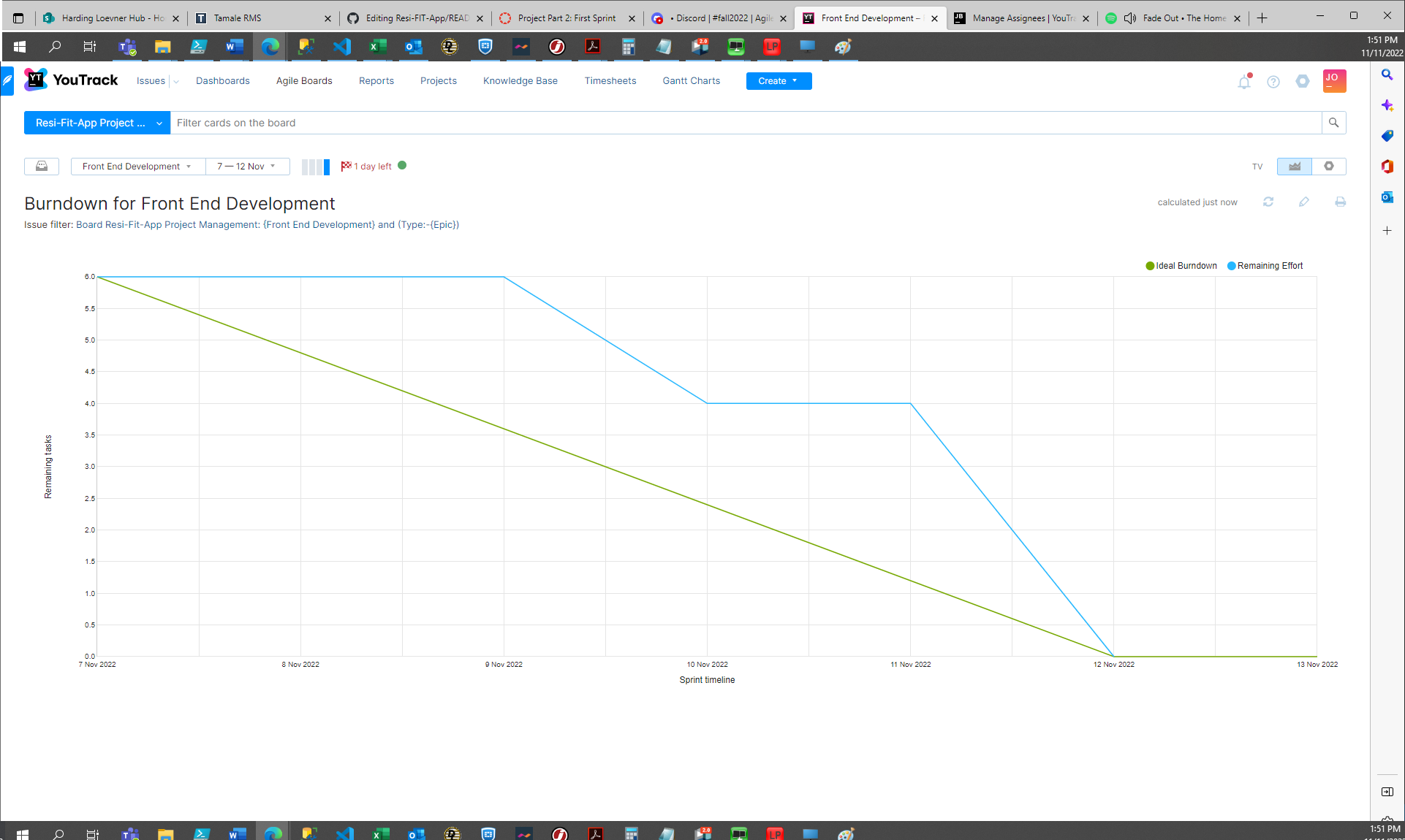 GitHub - jbddrexel/resi-fit