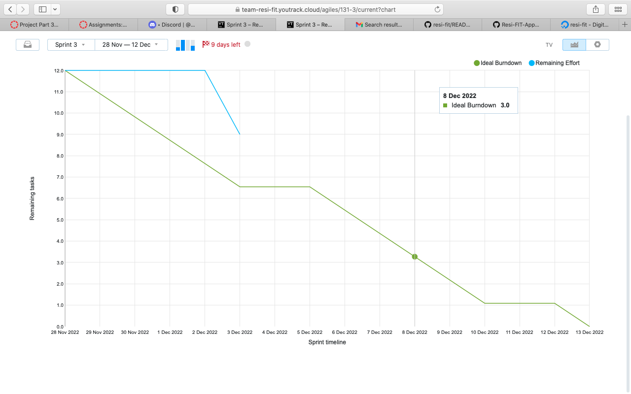 GitHub - jbddrexel/resi-fit