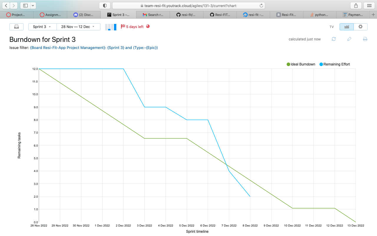 GitHub - jbddrexel/resi-fit