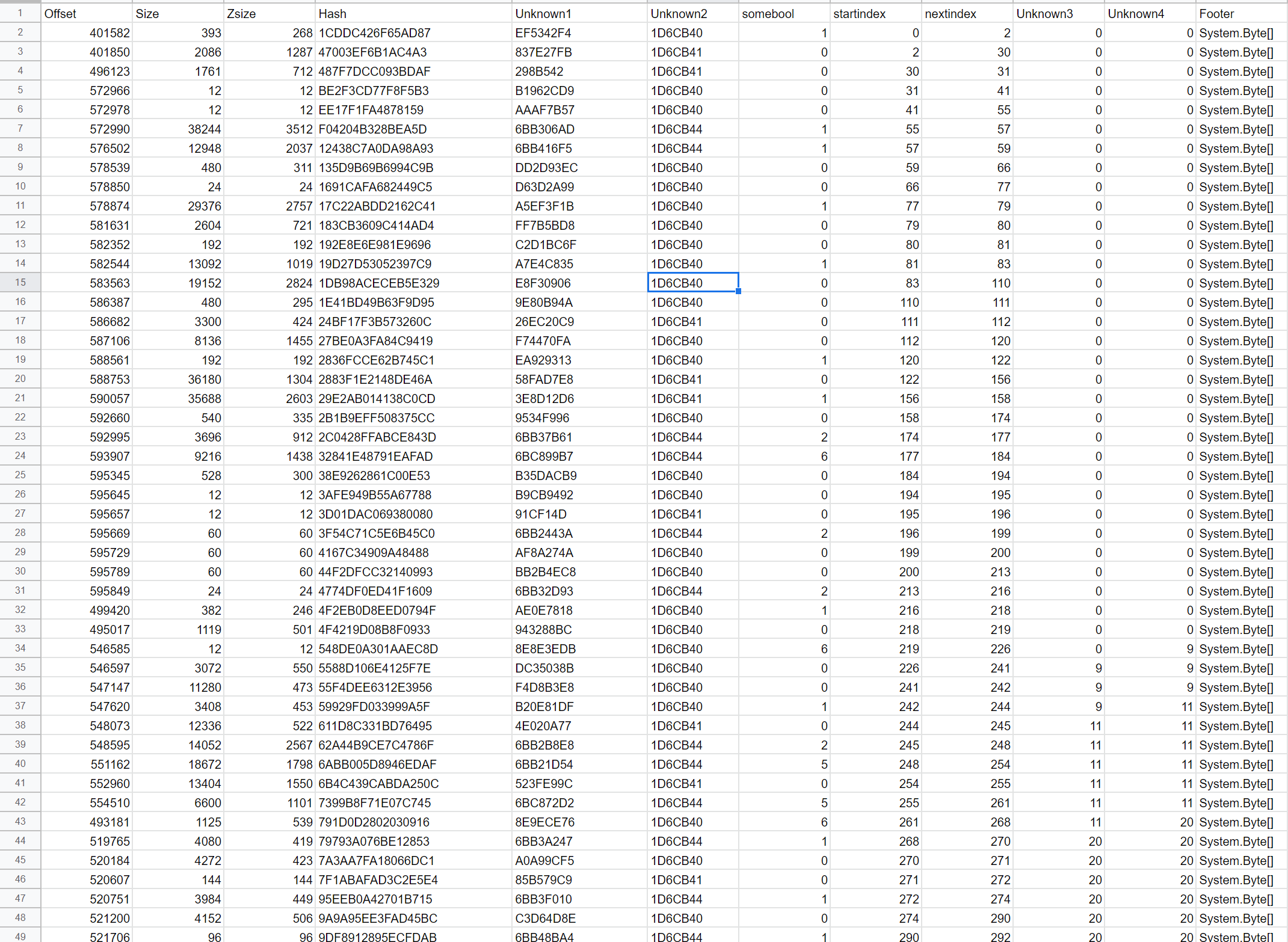 some-info-issue-1-wolvenkit-cp77tools-github