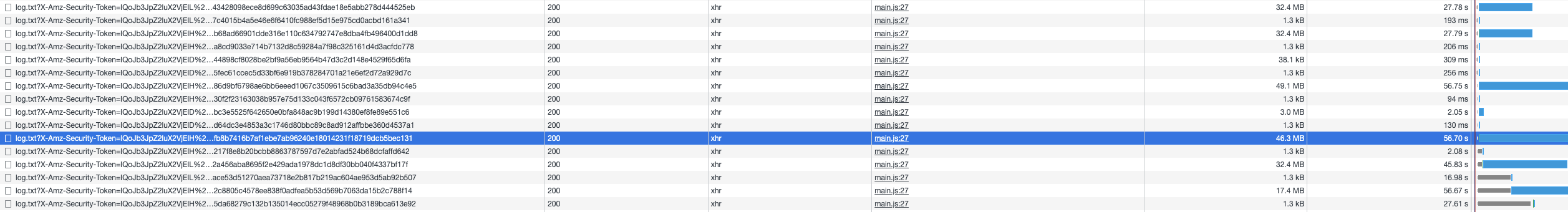 Amplify Hangs Because It Downloads 200mb Of Log Files In The Browser On Page Load · Issue 2292