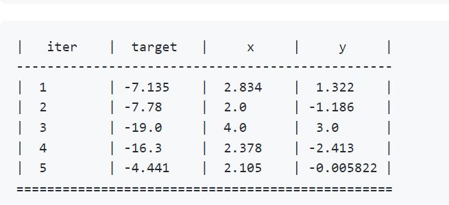 Can't reproduce the results in the example · Issue #359 · bayesian ...