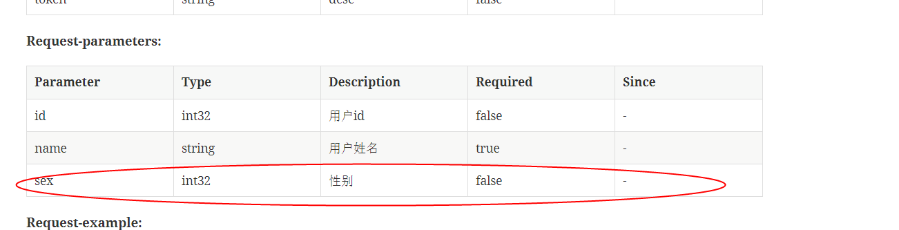 Enumeration support is not good. · Issue #21 · TongchengOpenSource/smart-doc · GitHub