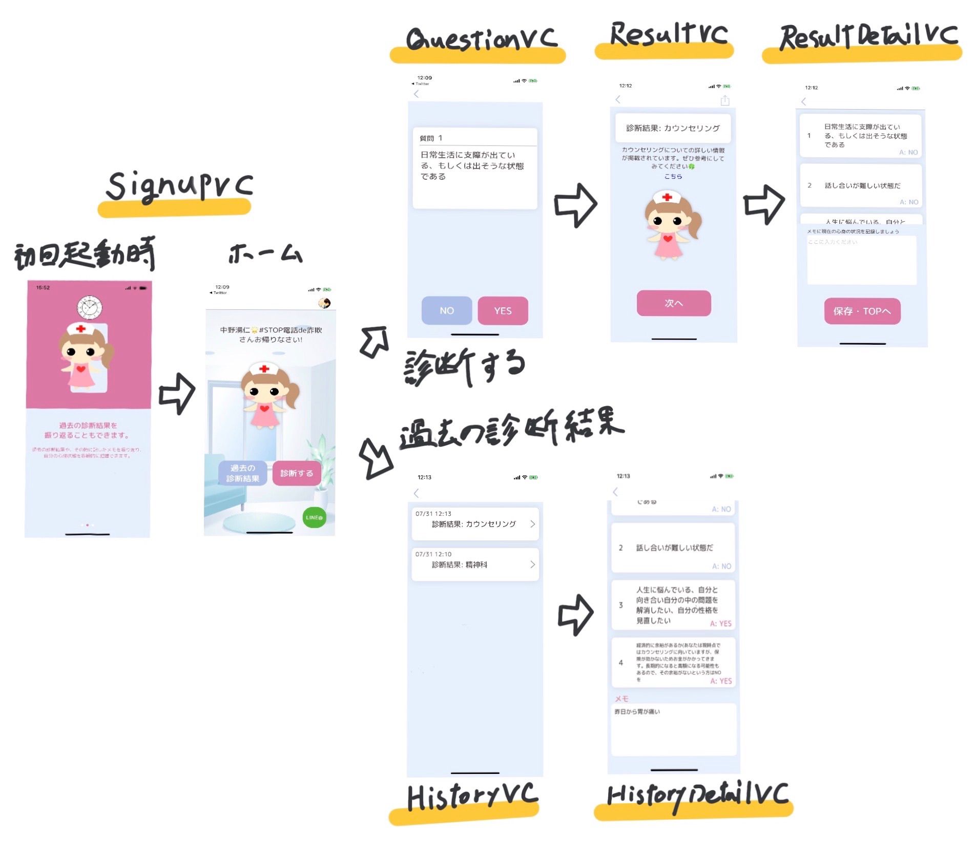 GitHub - YutoNakano/kokoro_app_iOS: 質問型診断アプリ