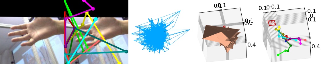 It's running poorly for me and I don't know where the problem is。 on windows10， not change ...