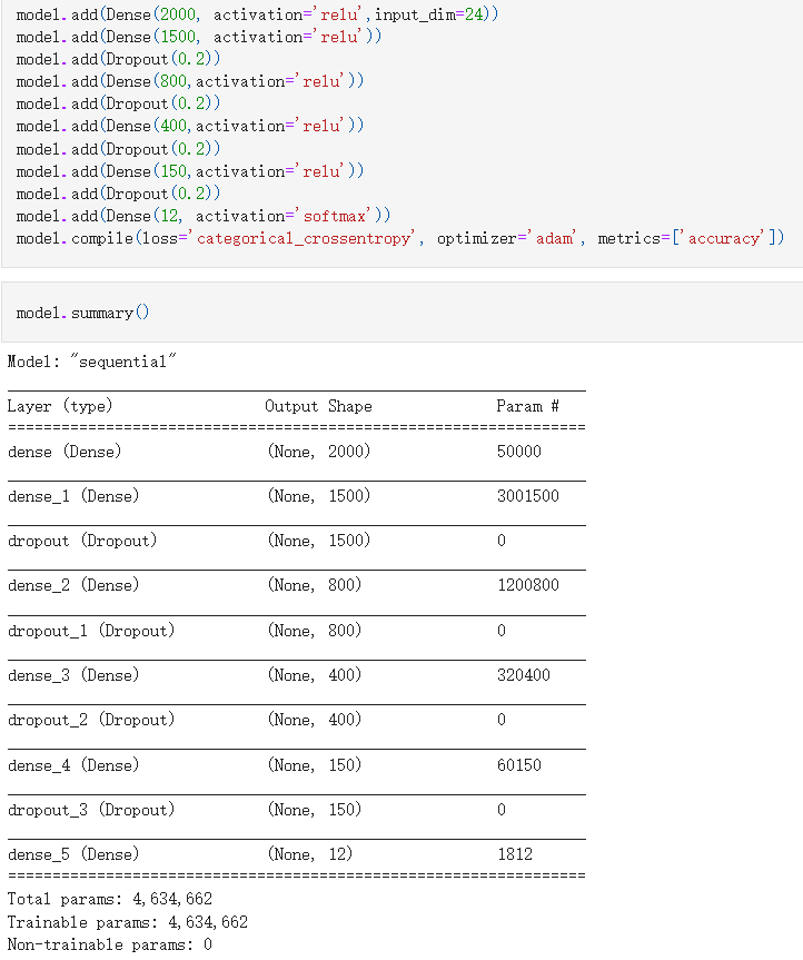 Why named it "CNN" Model? It doesn't contain any CNN layer actually ...