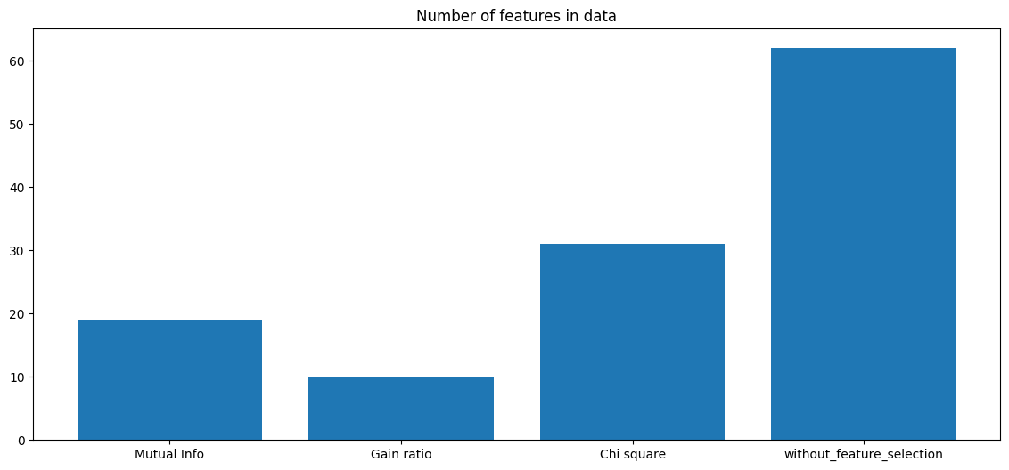 GitHub - deepakiron/credit_risk_assessment: Analysis of feature ...