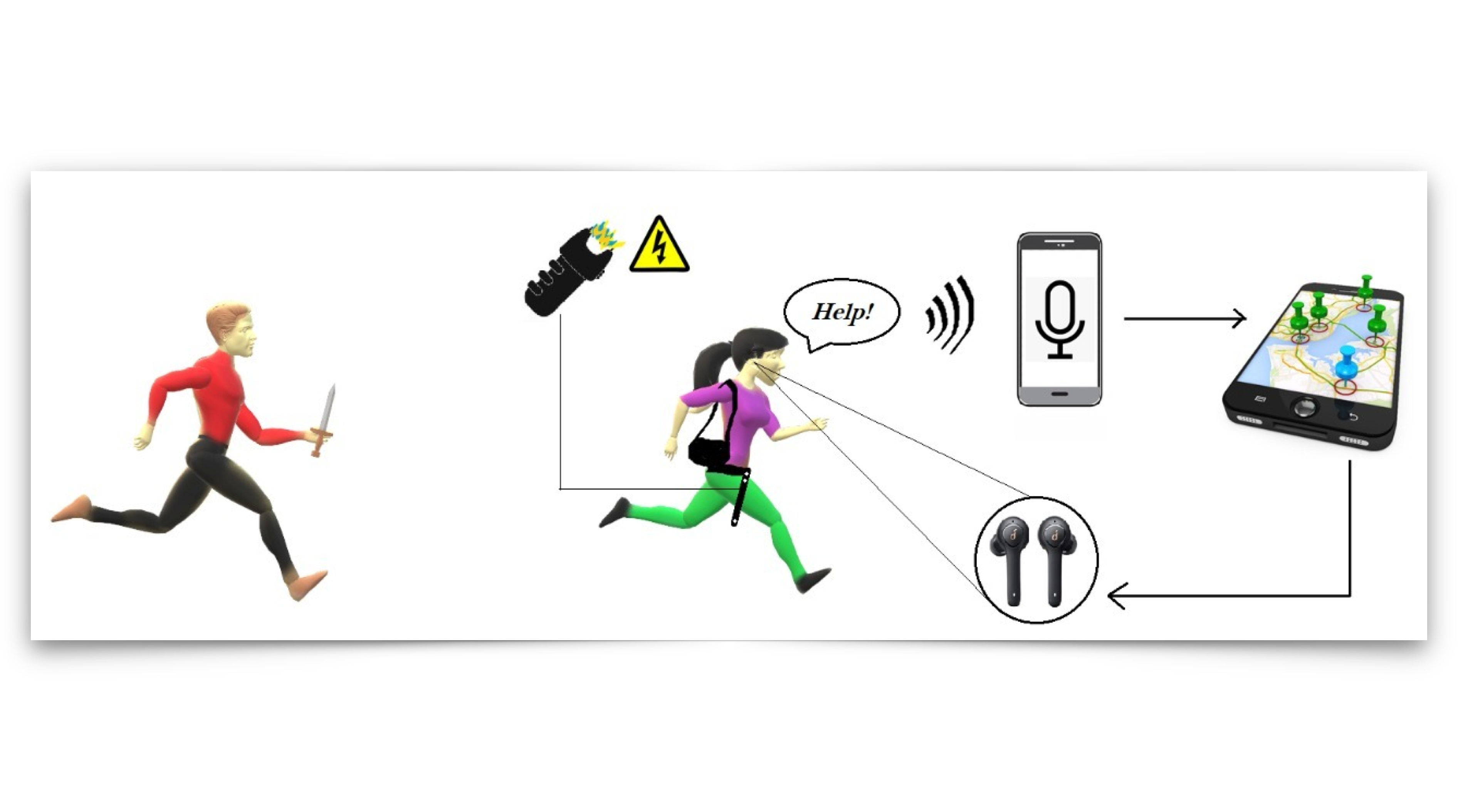 GitHub - Tanishq-Srivastava/Astrum-DevSoc