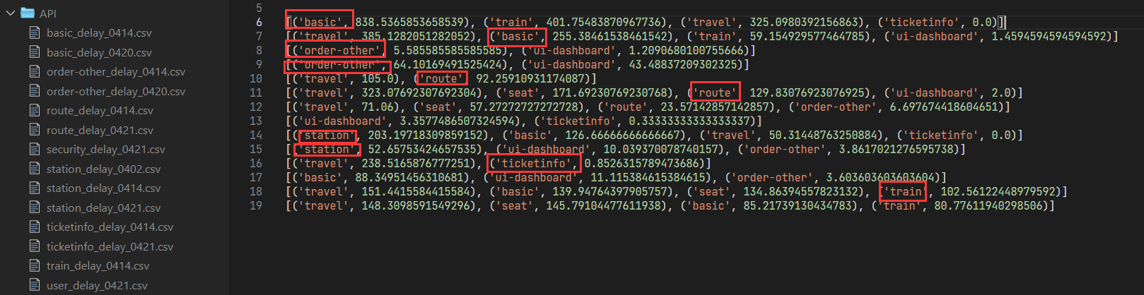 端点服务问题 · Issue #3 · NetManAIOps/TraceRCA · GitHub