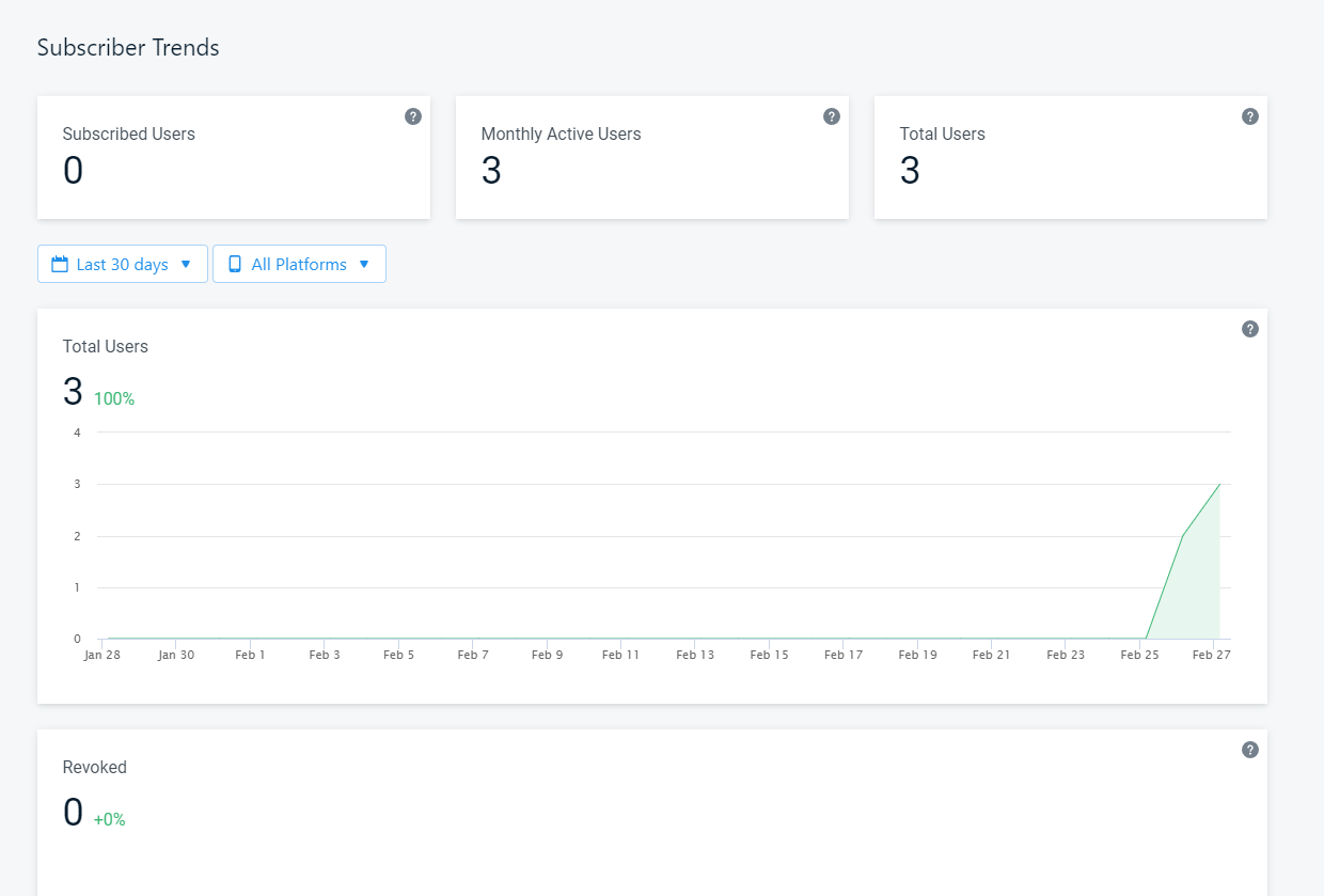 Notification is not reaching users. · Issue #457 · OneSignal/OneSignal-Unity-SDK · GitHub