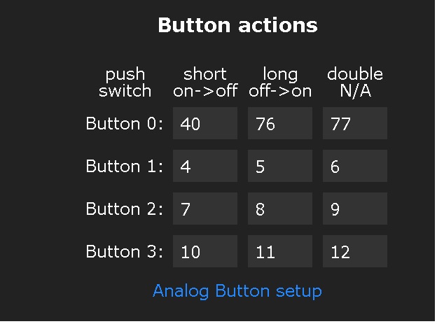 Buttons do not toggle the preset when a playlist is placed on a button · Issue #3352 ...